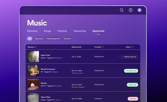 Amid concerns about AI fakes, Spotify trials Artist Profile Protection ...